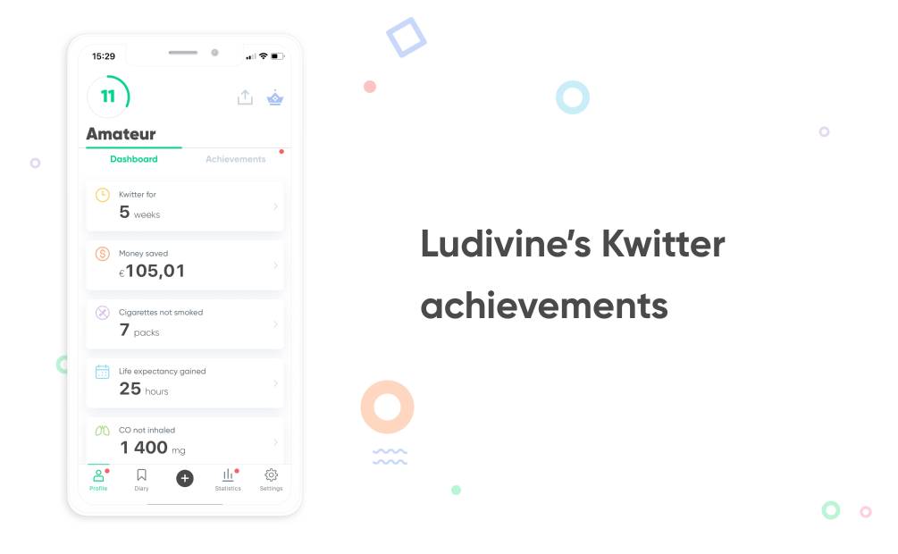 Voices of Kwitters - Ludivine's testimonial - Kwit