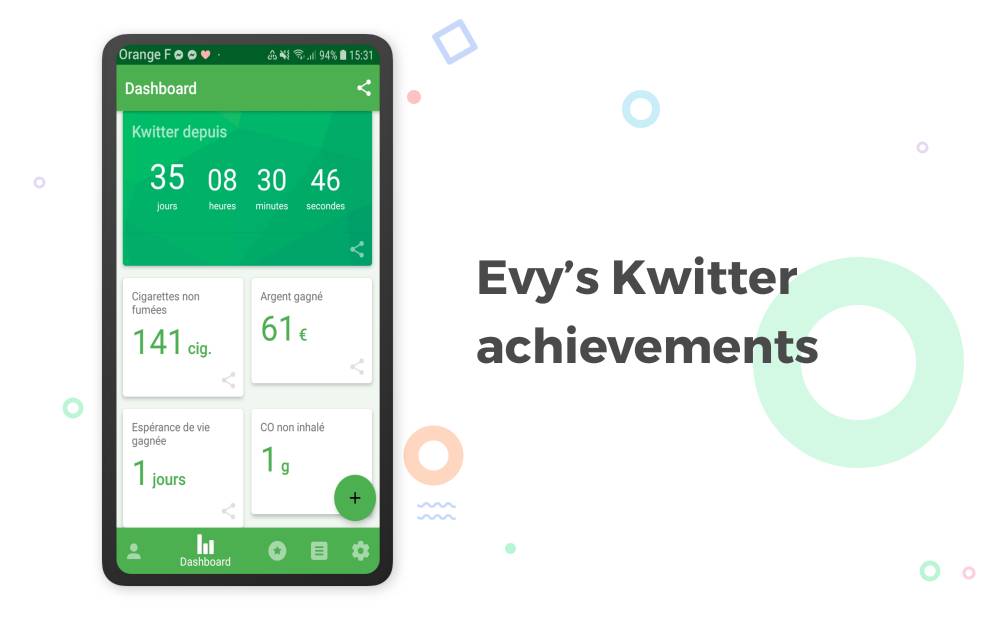 Voices of Kwitters - Evy's testimonial - Kwit