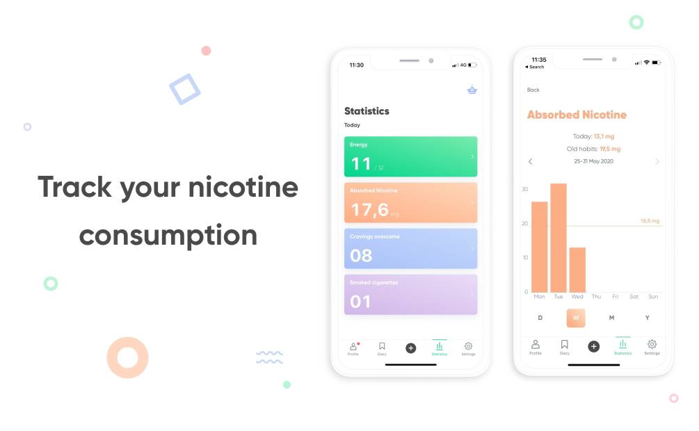 Understand your use of NRT and vape with Kwit - Kwit